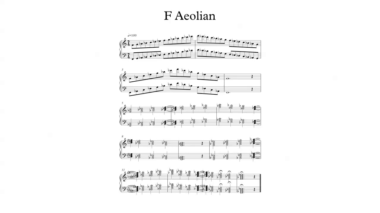 F Aeolian Scale and Chords - YouTube