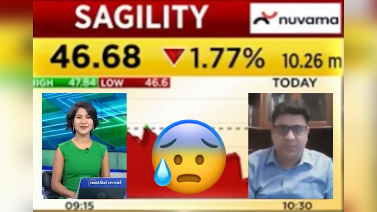 Sagility India Share Analysis || Sagility India Share Latest News ...