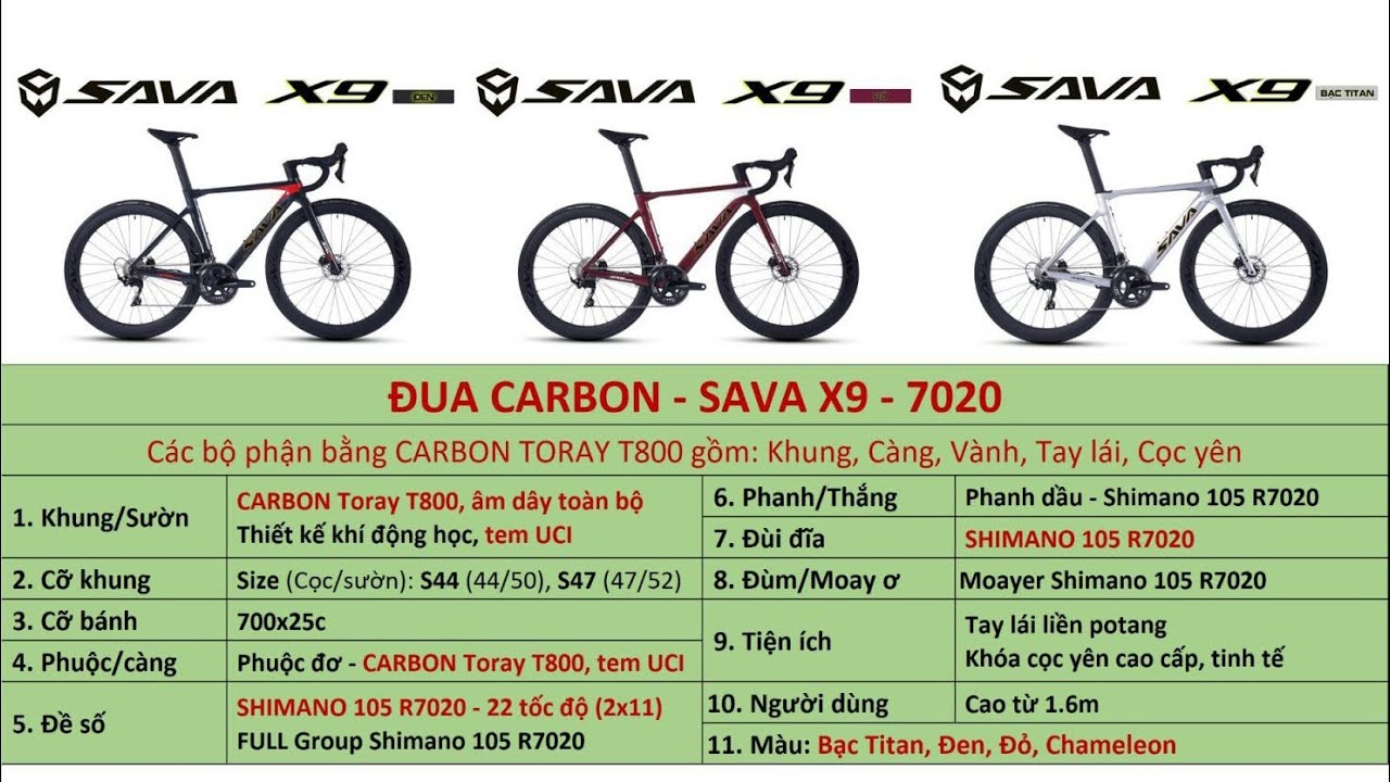 SAVA X9 PRO MAX trùm phân khúc xe đạp đua dưới 30tr Quang Anh ...