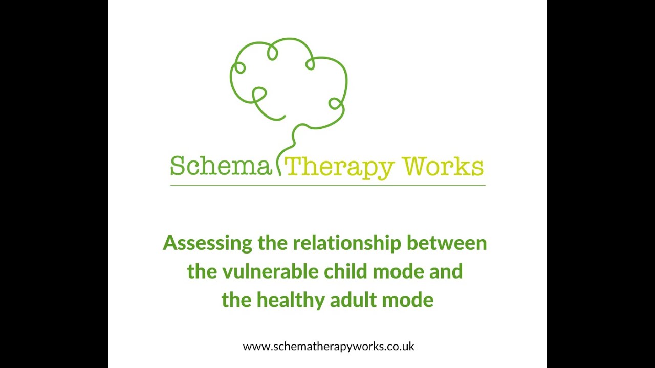 Assessing the relationship between the vulnerable child mode and the healthy adult mode. - YouTube