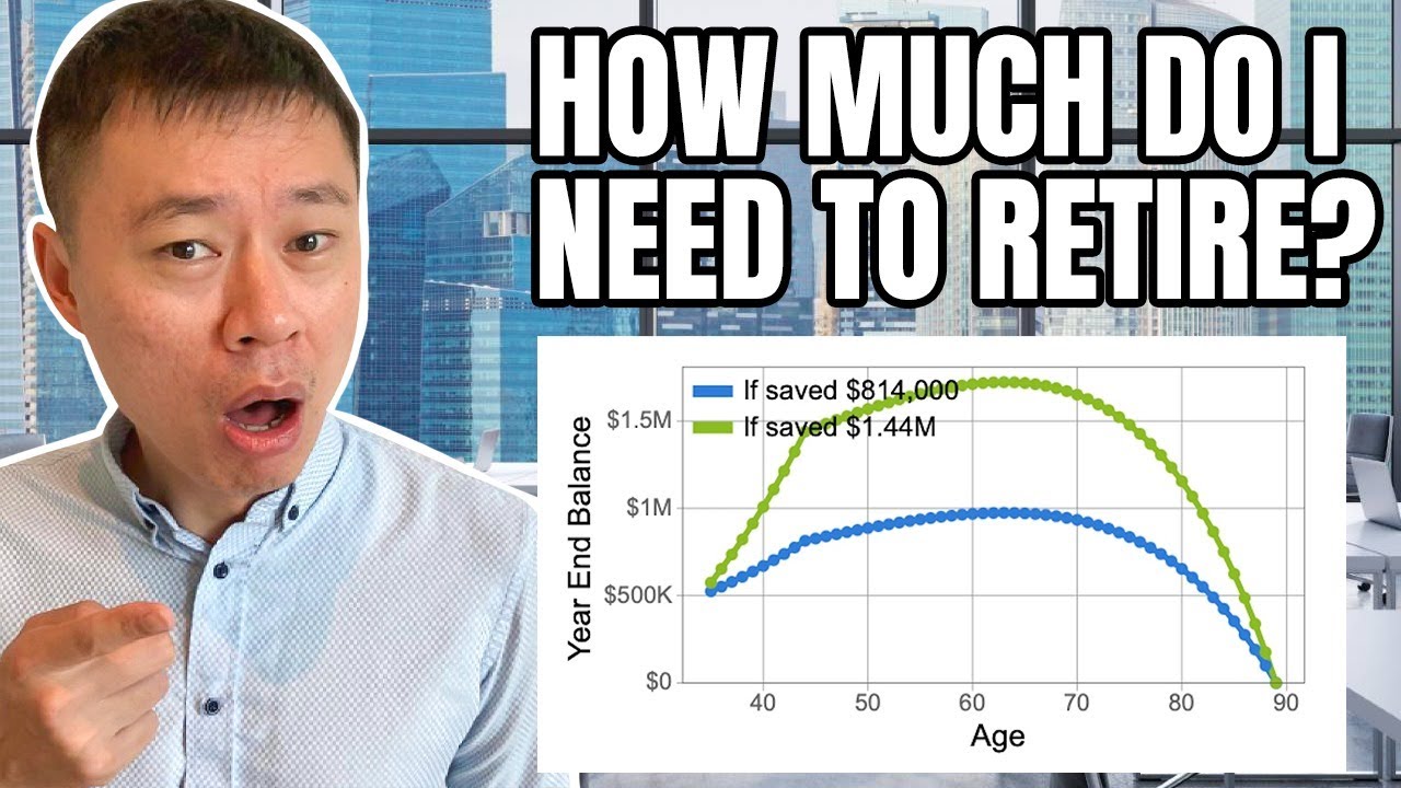 Here's How Much You Need Exactly For RETIREMENT! Full Guide with FREE ...