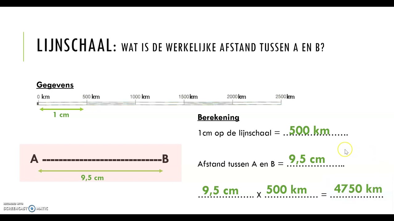 Lijnschaal en breukschaal uitgelegd - YouTube