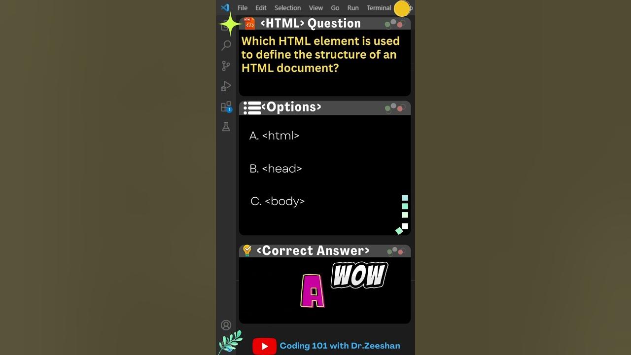 Html Coding 101 Which Html Element Is Used To Define The Structure Of An Html Document Css