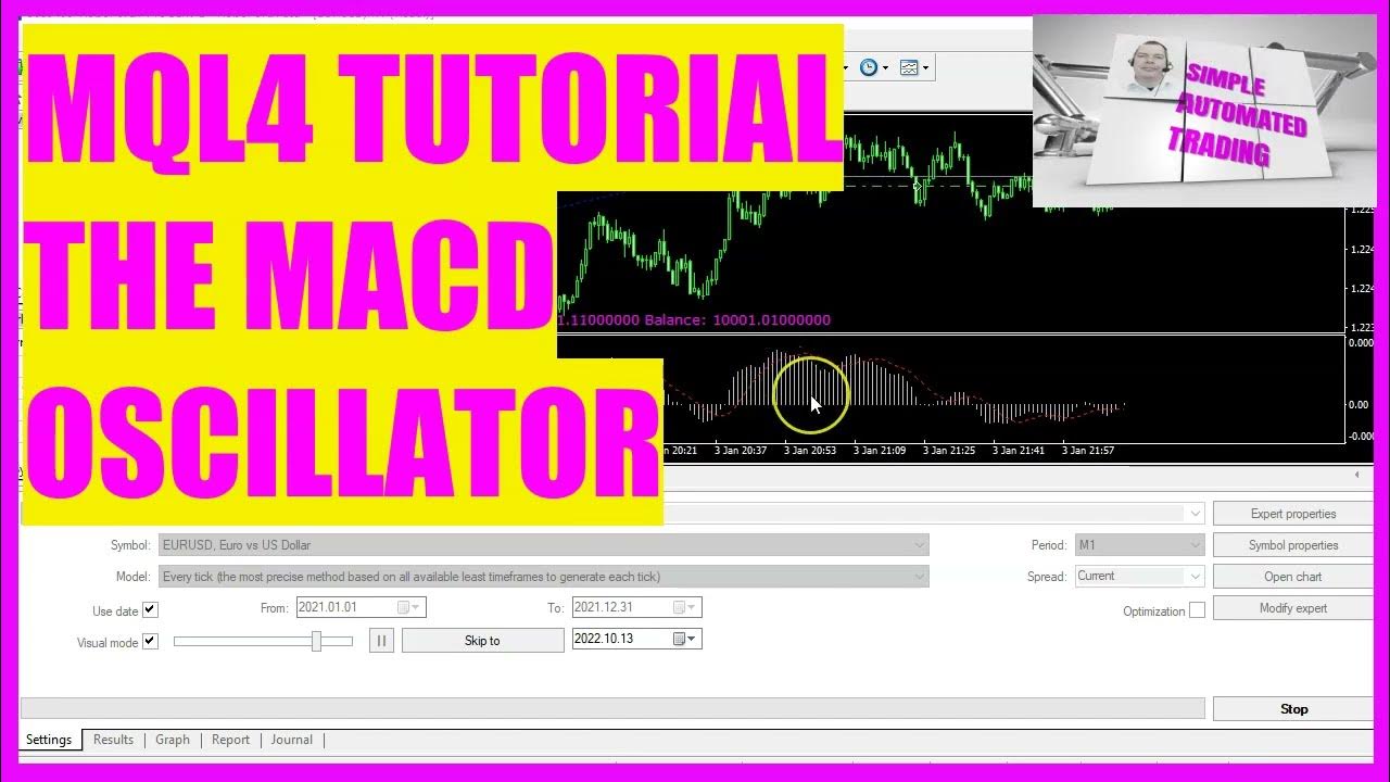 MQL4 TUTORIAL - PLATIN SYSTEM - MACD OSCILLATOR - YouTube