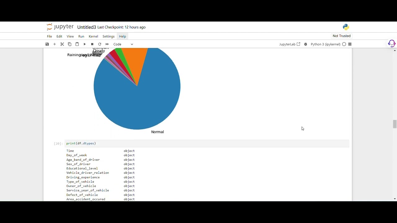 Traffic Accident Analysis | Data Science Internship Task 05 | ProdigyInfoTech - YouTube