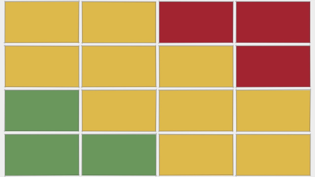 Risk management heat map - YouTube