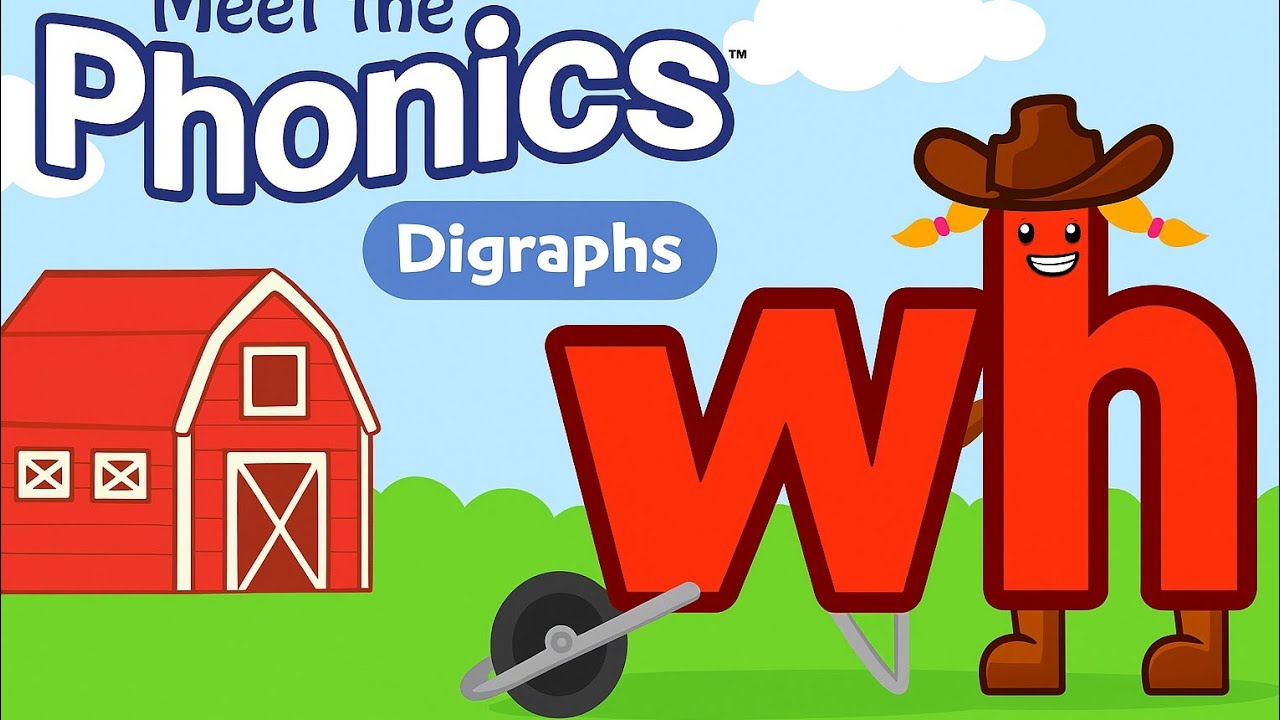 Meet the phonics digraph - wh |Phonics for English education|Sound of ...