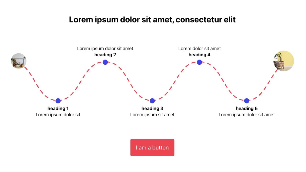 Animated Wave Timeline - Bricks Builder Template - YouTube