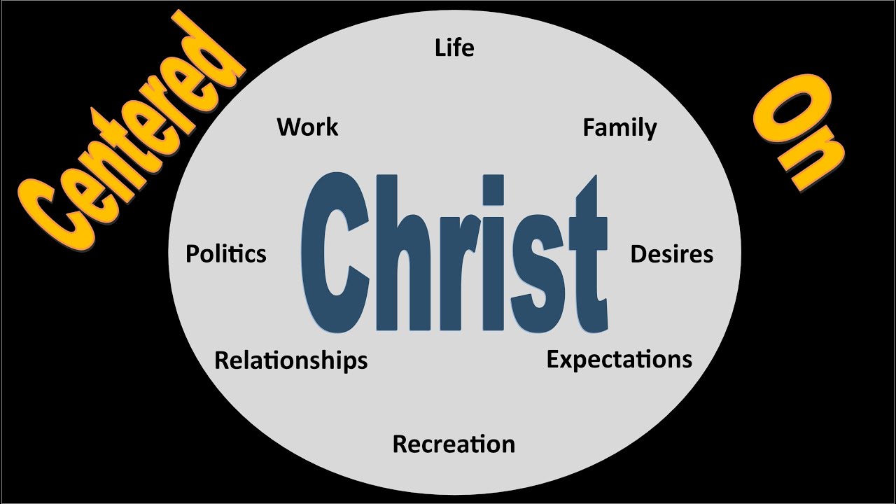 Centered on Christ: Serving Together With a Common Goal - Philippians 1 ...