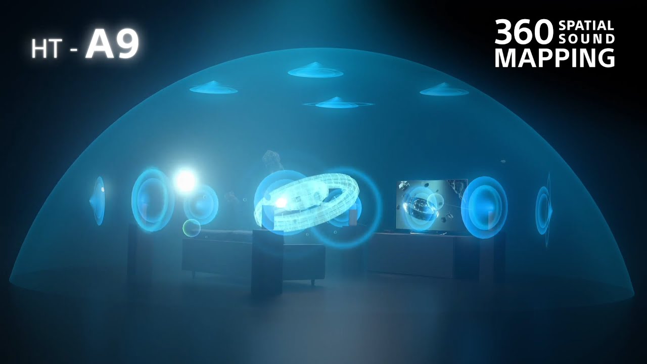 360 Spatial Sound Mapping Demo Experience | SONY HT-A9 - YouTube
