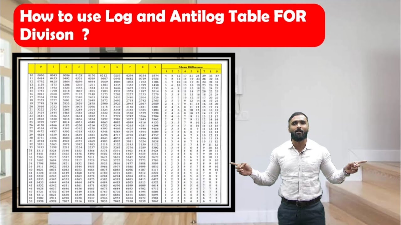 How To Use Log And Anti Log Table For Division JR Tutorials YouTube How To Use Log And Anti Log Table For Division JR Tutorials YouTube