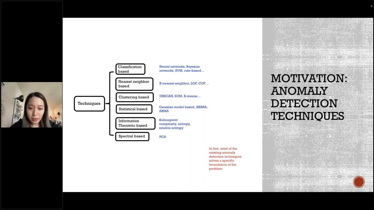 A Semi-Supervised Anomaly Detection System Through Ensemble Stacking ...