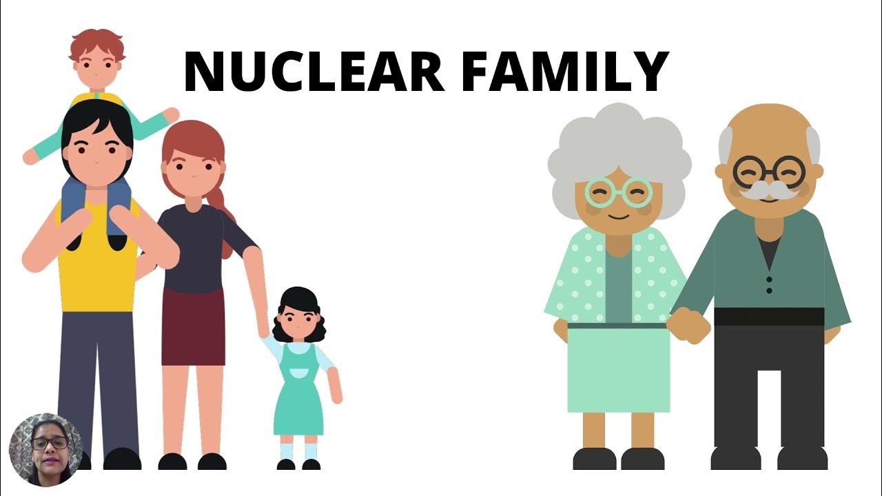 MY FAMILY & MY EXTENDED FAMILY - YouTube