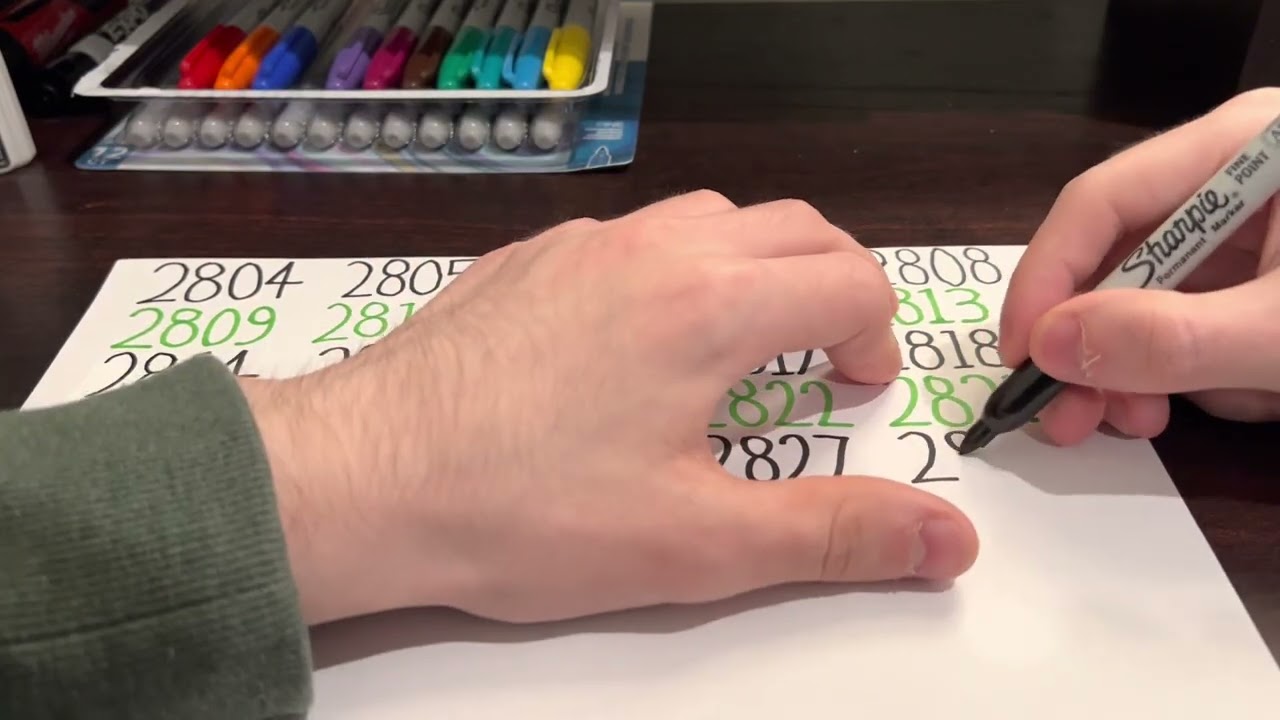 Writing 2828 YouTube