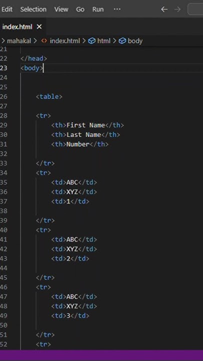 Coding Ytviralshorts Html Basichtml Programming Shortsvideo Shorts Css Dailyshorts