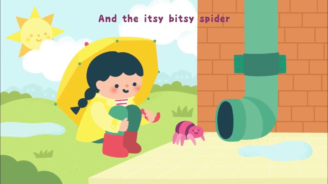 Itsy Bitsy Spider | Mother Goose Nursery Rhymes - YouTube
