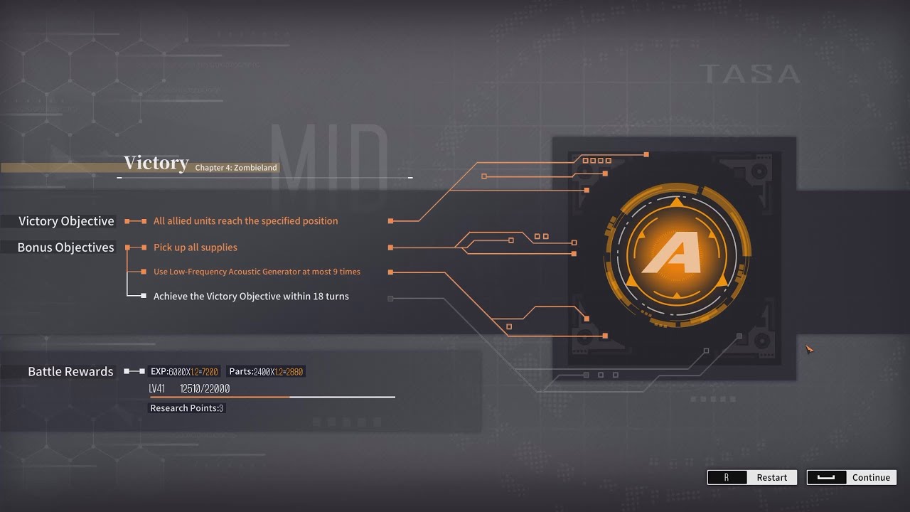 Reverse Collapse: Code Name Bakery - Chapter 4 Zombieland - YouTube