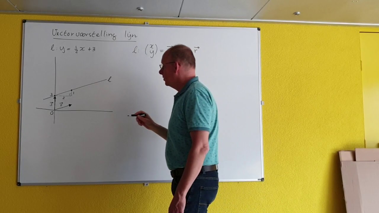 Vectorvoorstelling lijn - YouTube