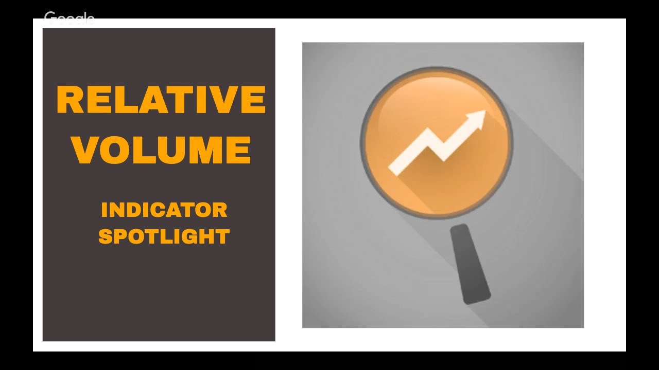 Relative Volume Indicator Spotlight - YouTube