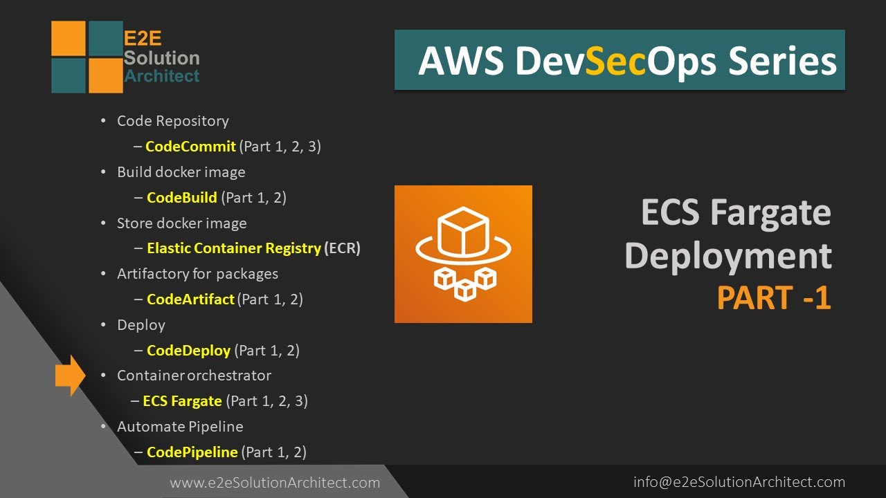 ECS Lab in AWS DevSecOps - YouTube