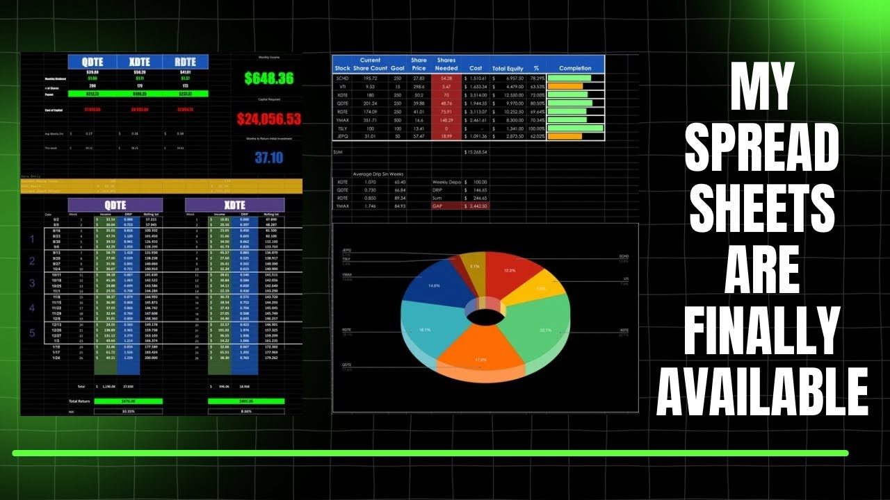 My spreadsheet is finally available as requested. Let’s walk through ...