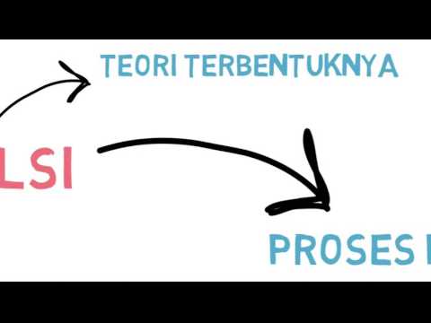SISTEM DISPERSI - YouTube