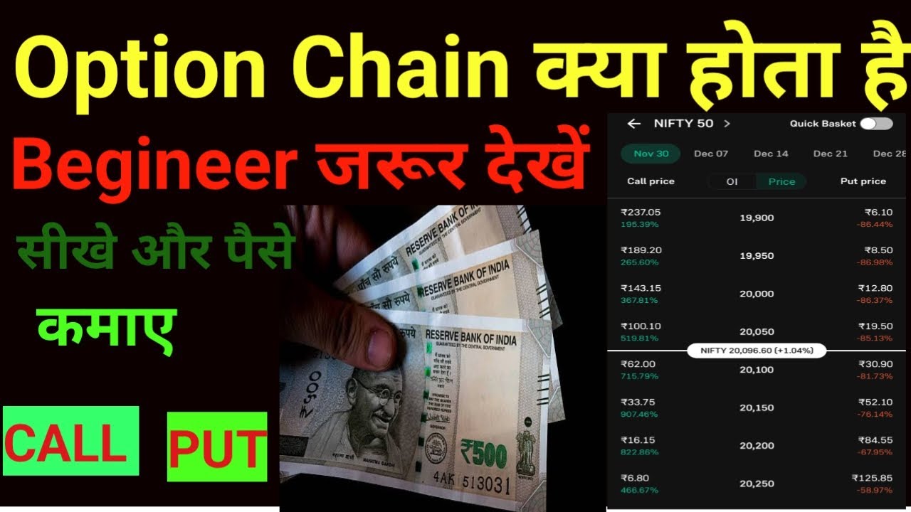 Option Chain Kaise Dekhe |Option Chain Analysis|Option Chain Kya Hota Hai |Option Chain For ...
