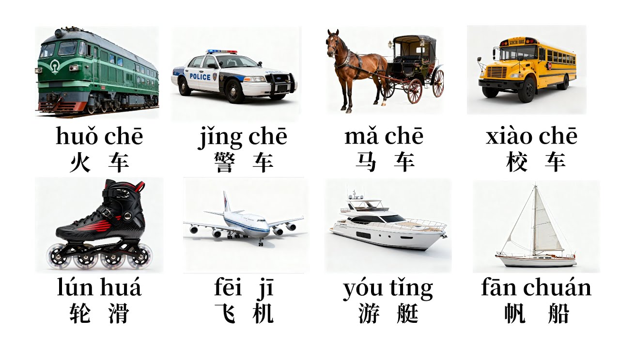 40 Common Transportation Chinese Words You Must Know! Learn Mandarin ...