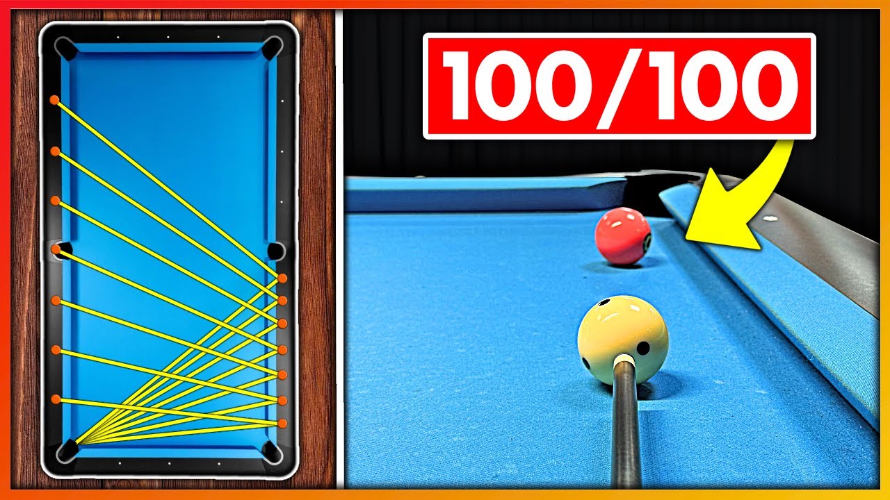 3 GREATEST One Rail KICKING Systems You MUST Know - YouTube