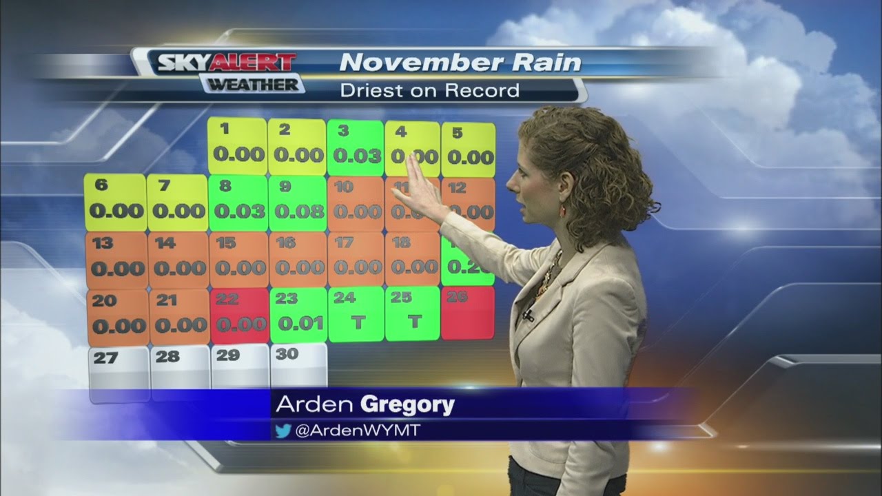 Meteorologist Arden Gregory's 7 a.m. forecast - November 26, 2016 - YouTube