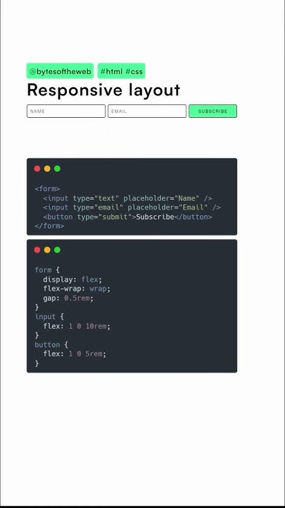 Responsive Layout Flexbox Css Htmlcss Coding Css3 Html 9725