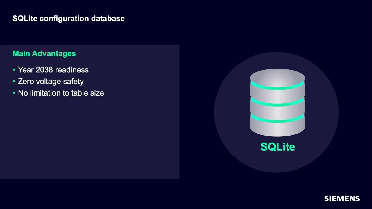 Features & Facts of WinCC OA: SQLite in WinCC Open Architecture - YouTube