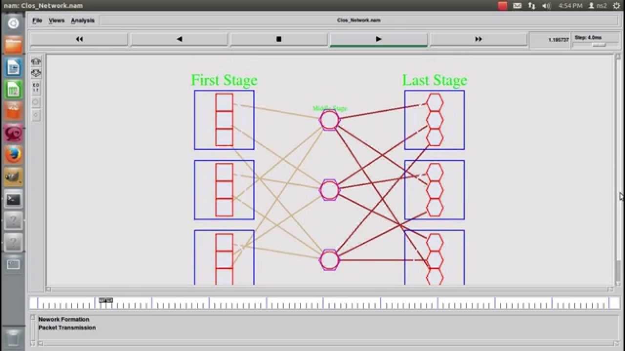 Clos Network projects | Network simulator2 projects - YouTube