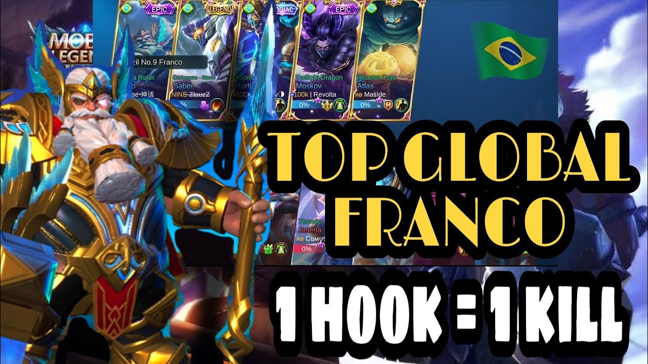 Franco New Skin Gameplay 2020 | Top Global Franco | Franco Best build ...