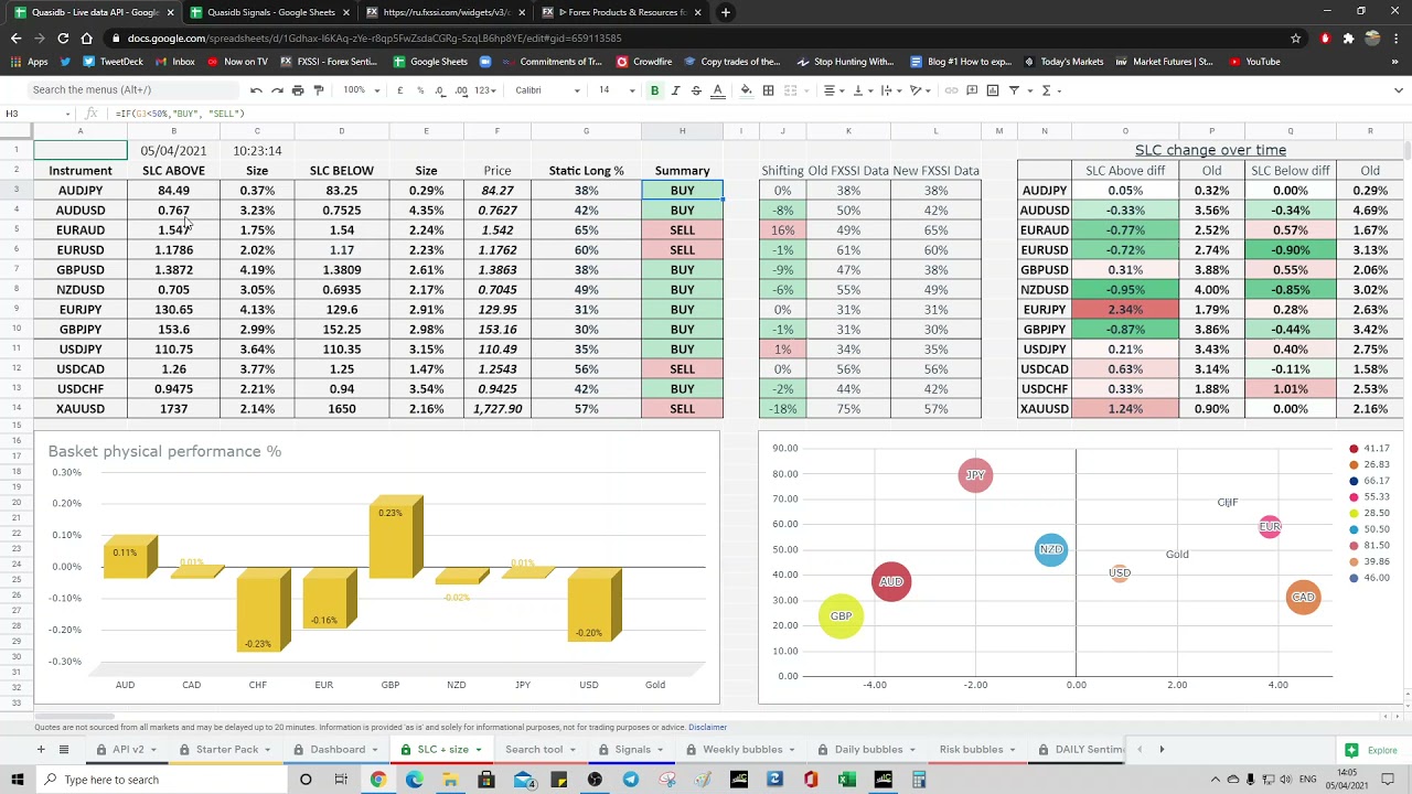 Guide 4 SLC + size - YouTube