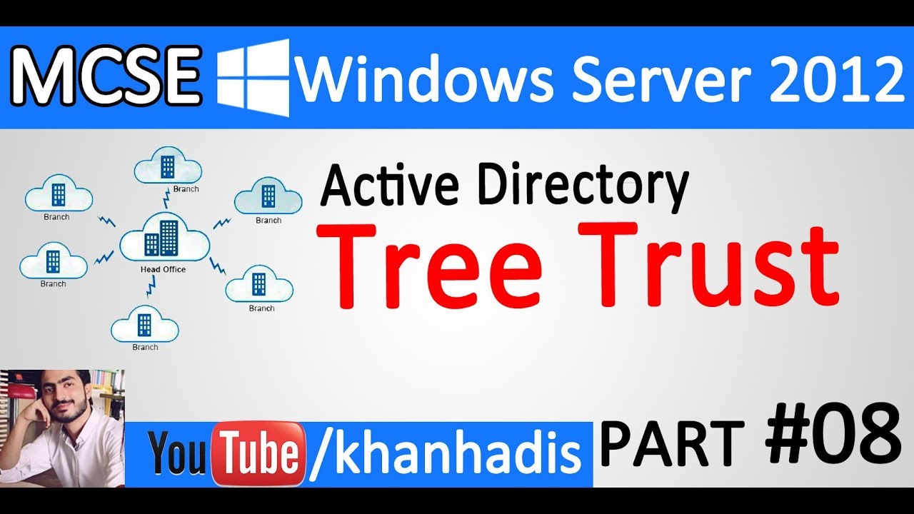 MCSE: Server 2012 in Urdu-Hindi TREE TRUST Part 08 - YouTube