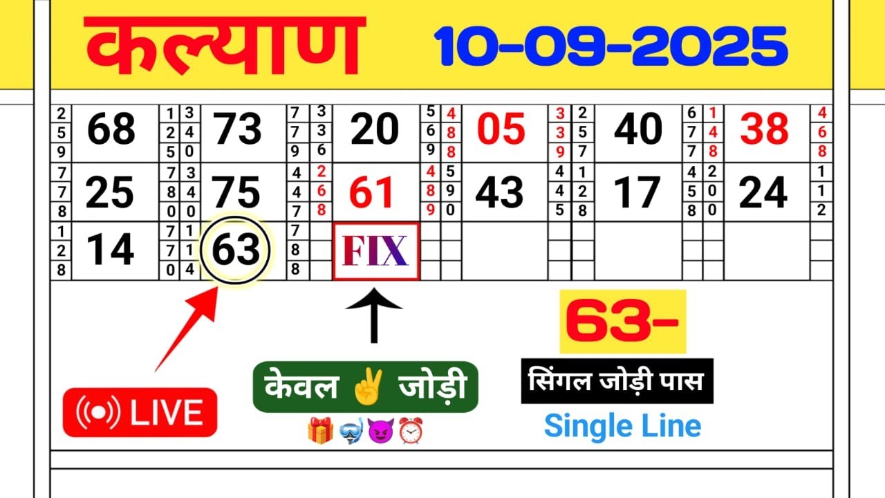 Kalyan trick today 10-09-2025 ! Kalyan Today ! Kalyan fix open & jodi ...