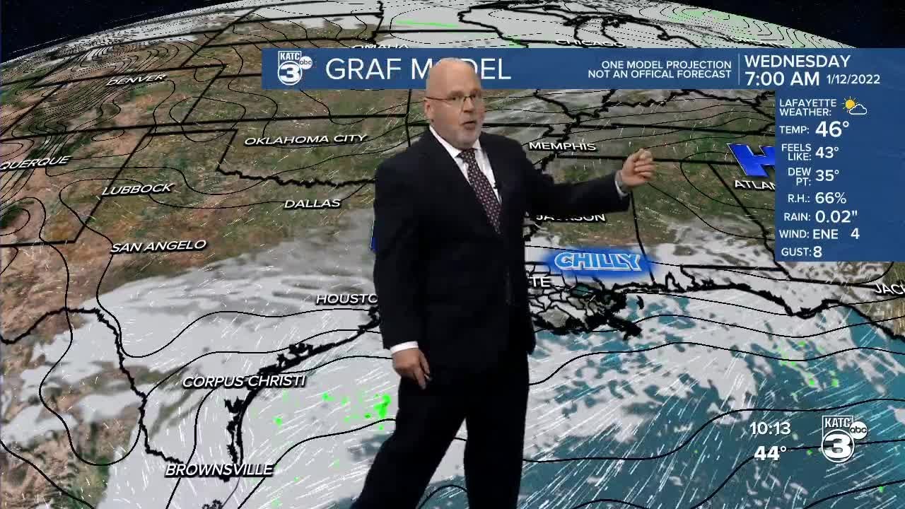 Rob's Weather Forecast Part 2 10pm 01-10-22 - YouTube
