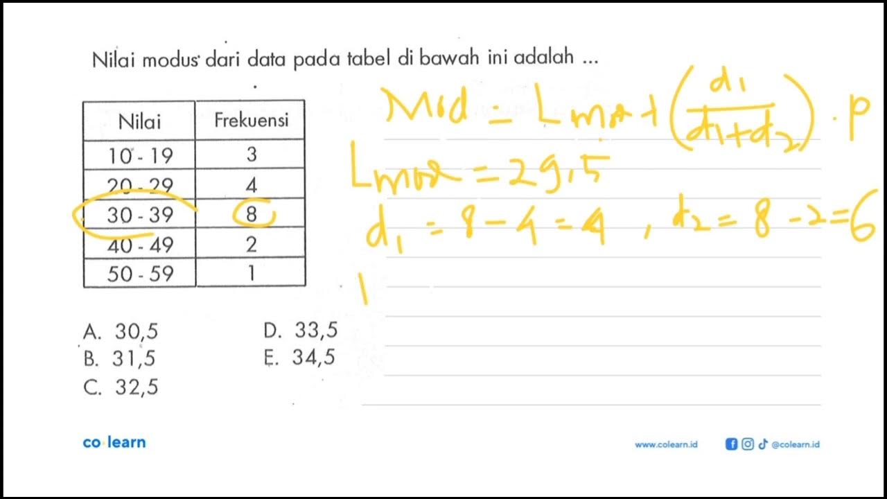 Nilai modus dari data pada tabel di bawah ini adalah ... Nilai Frekuensi 10-19 3 20-29 4 30-39 8 ...