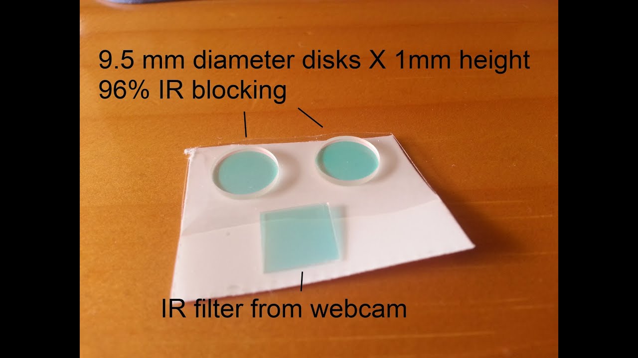 Importance of an Infrared Filter in a Green Laser Pointer. Important ...