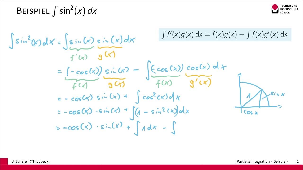 Integrationstechniken - Partielle Integration am Beispiel sin^2(x) - YouTube