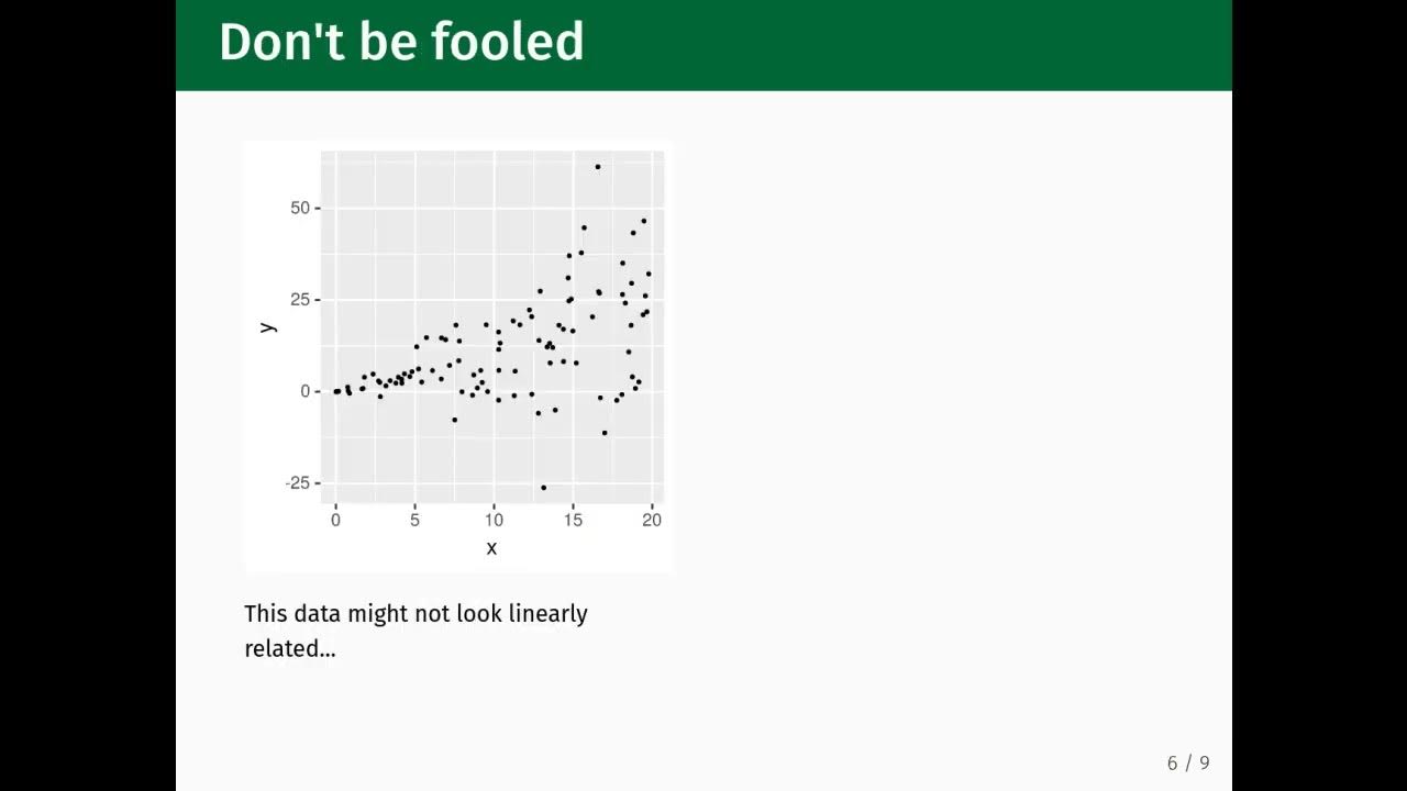 Interpreting Scatter Plots - YouTube