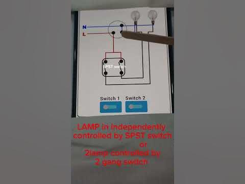 LAMP IN INDEPENDENTlY CONTROLLED BY SPST SWITCH OR 2 LAMP CONTROLLED BY ...