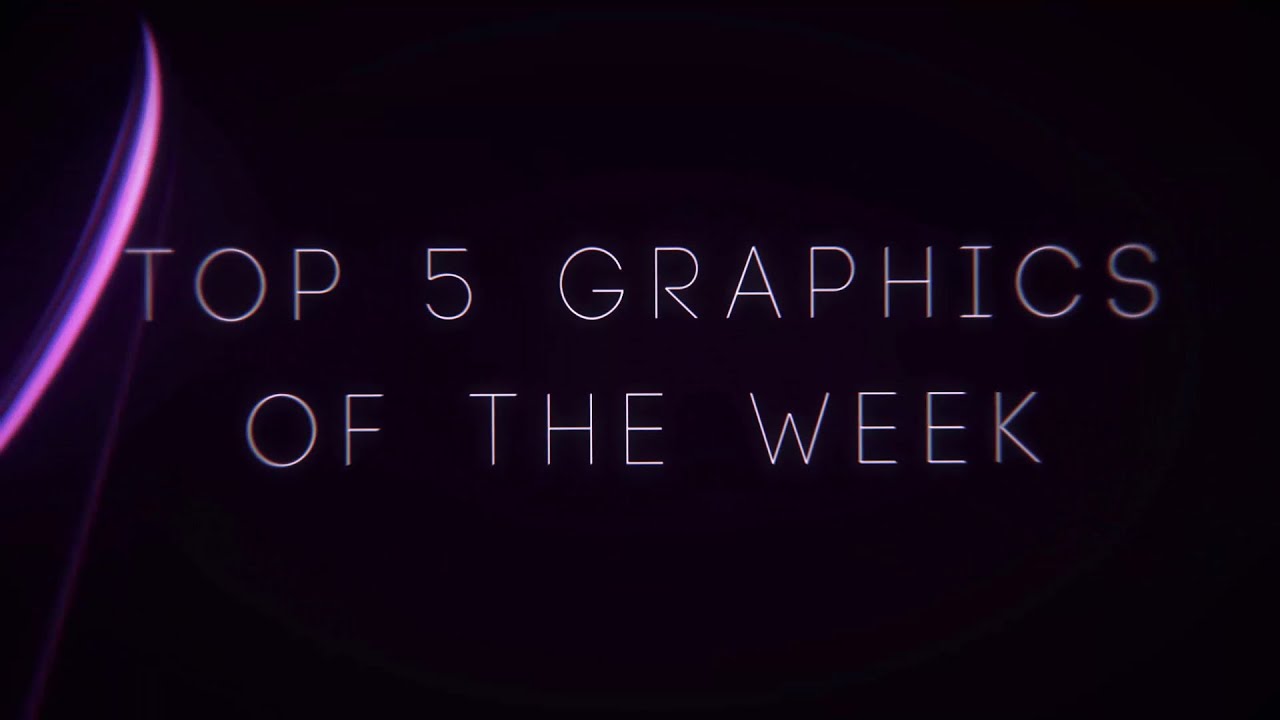 Top 5 Graphics of the Week #1 - YouTube