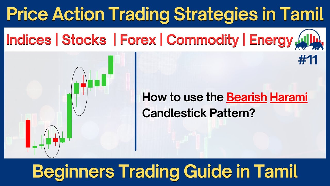 Bearish Harami Candlestick Explained Using Price Action trading strategies in Tamil | #011 - YouTube