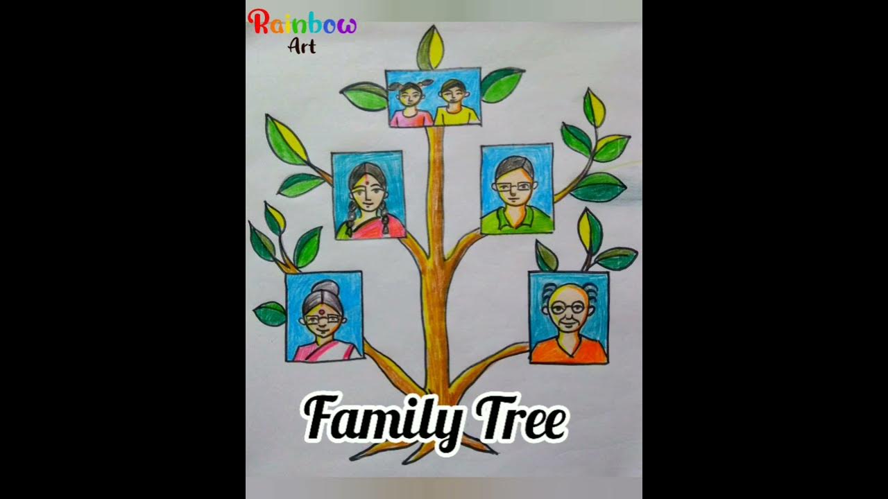 How to draw a Family Tree - YouTube
