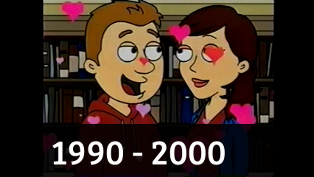 GoAnimate Movie Channel | Sign Off History - YouTube