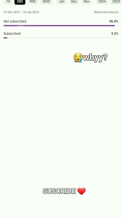 Why people are being so rude to small youtubers #shorts #angry #viral #youtubeshorts #suppor ...