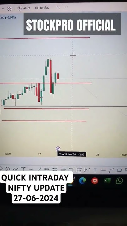 NIFTY 50 INTRADAY UPDATE 27-06-2024..EXPIRY SPECIAL - YouTube