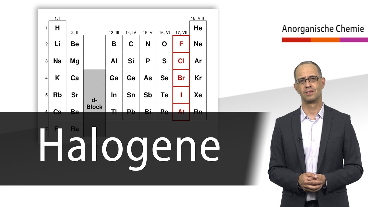 Halogene - Anorganische Chemie - YouTube